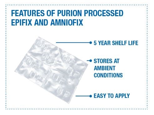 Regen Medical - Wound Care Today